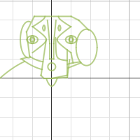 Project Section 3 Made By Sophia See I Put My Name On It Desmos