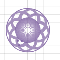 spirograph | Desmos