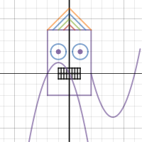 Robot| Desmos
