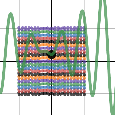 Slope Field Generator| Desmos