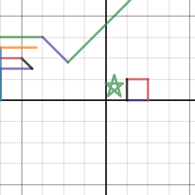 Random Drawings | Desmos