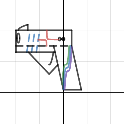 Gun | Desmos
