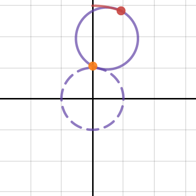 Rolling Quarter | Desmos