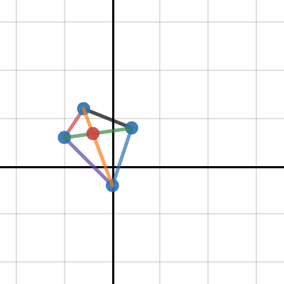 Caius Pittman - System of equations test | Desmos