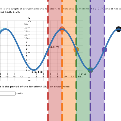 13.1.c Period of sinusoidal functions from graph | Desmos