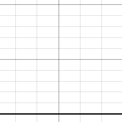 Aquarium Led | Desmos