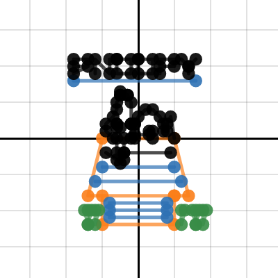 luke's savage original snoopy | Desmos