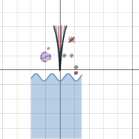 Night Comet Ocean | Desmos