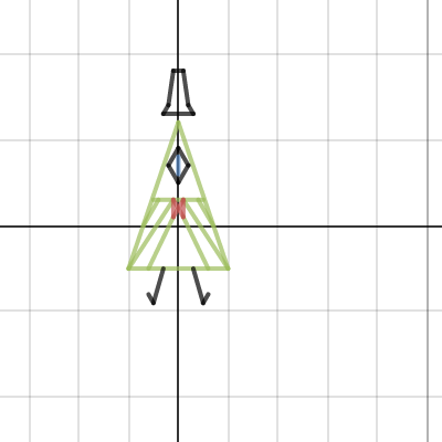 Andrea P1 Illuminati | Desmos