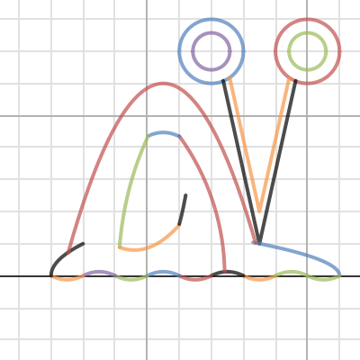 Gary Project | Desmos