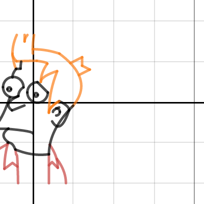 Fry | Desmos