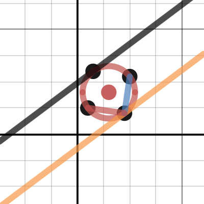 Circle Problem #7 ( Student Version ) | Desmos