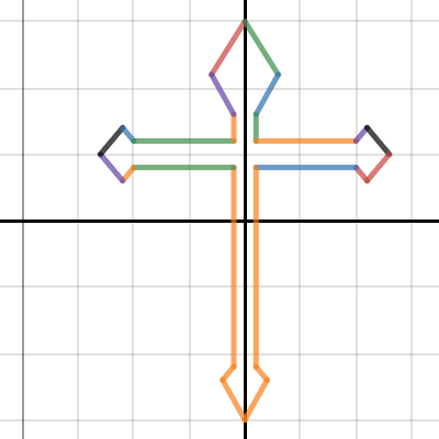 Su Reh Graffiti Art | Desmos