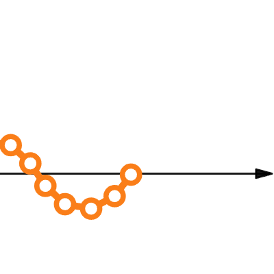 Snake movement animation | Desmos