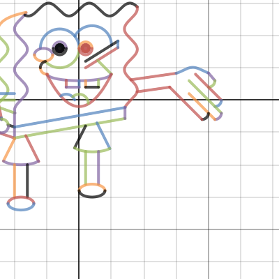 math project | Desmos