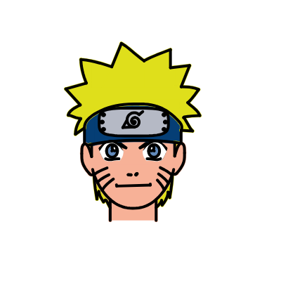 Naruto graph | Desmos
