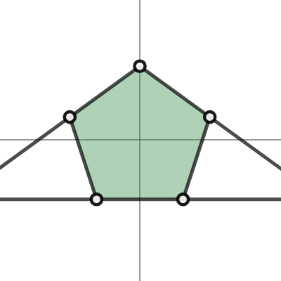 Green Fraction = ? | Desmos