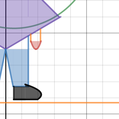 anime | Desmos