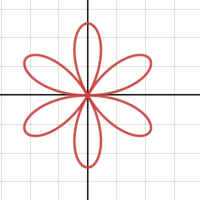 Desmos | Graphing Calculator