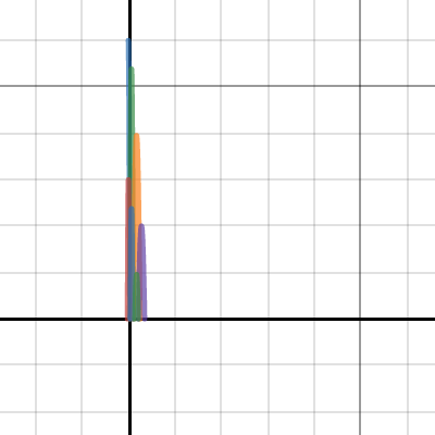 Ball bounce | Desmos