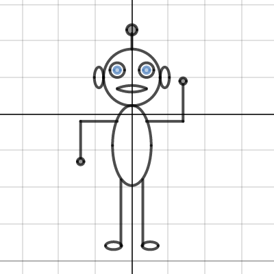 Silly Willy monkey Robot | Desmos