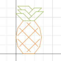 -Laura- Pineapple | Desmos