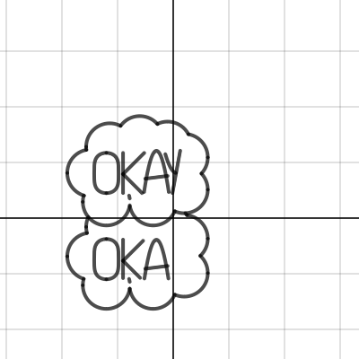 TFiOS Okay? Okay. | Desmos