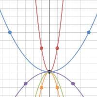 11-4 | Desmos