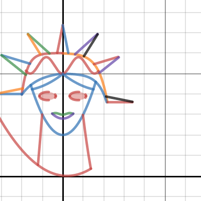 Pre calculus draw | Desmos