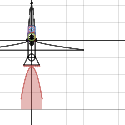 jet from vietnam | Desmos