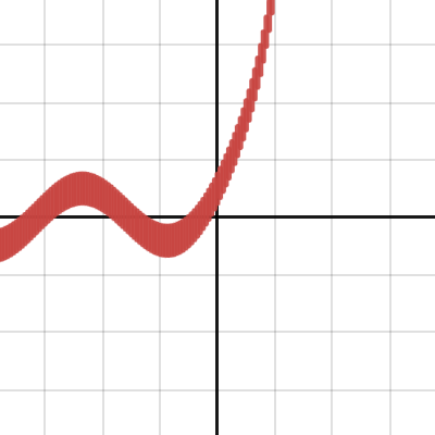 Funny Functions 4 - Lines | Desmos