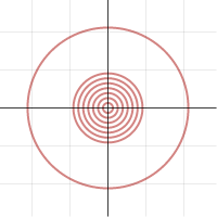 Bulls Eye with Bullet Holes | Desmos