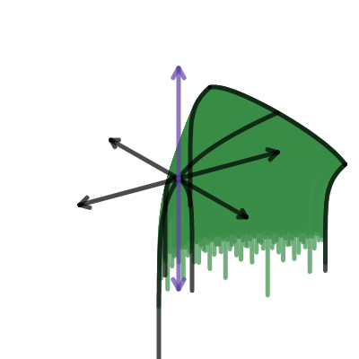 Split-complex natural logarithm one plus | Desmos