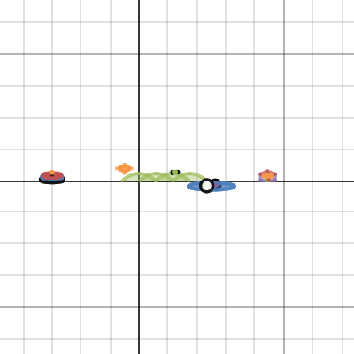 Art project | Desmos