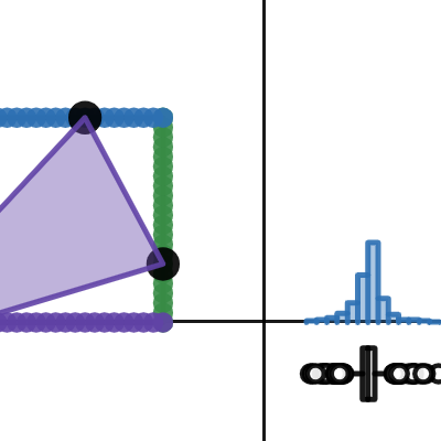 Random Quad | Desmos