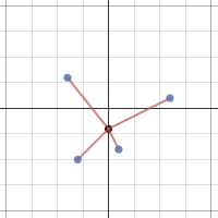 Match My Graph #4 | Desmos