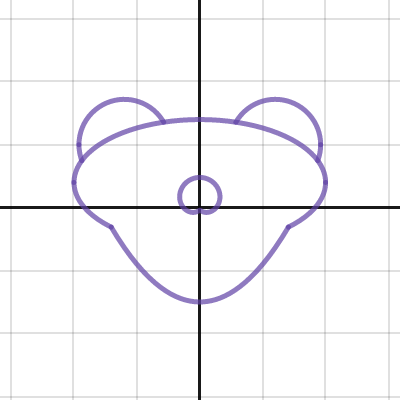 bear | Desmos