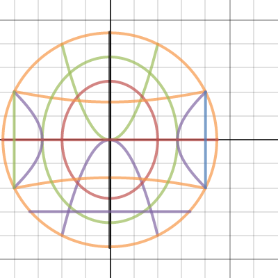 Conics Project | Desmos