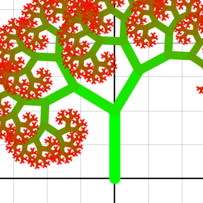 Pythagoras Tree | Desmos