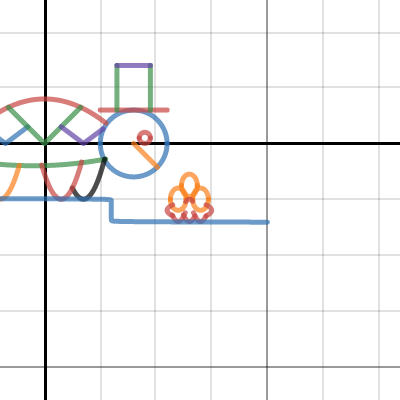 Turtle | Desmos