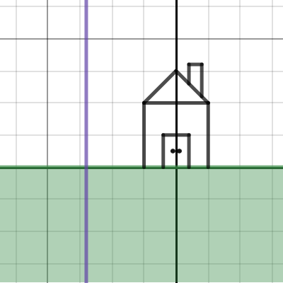 House- Merena and Eleanor | Desmos