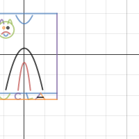Summative(10) | Desmos