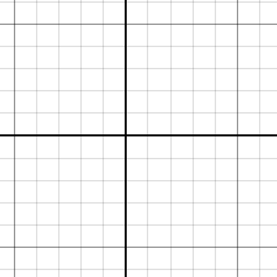 Ch10&11 Practice - Answers | Desmos