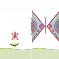 BUTTERFLY | Desmos