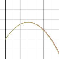 Projectile Motion | Desmos