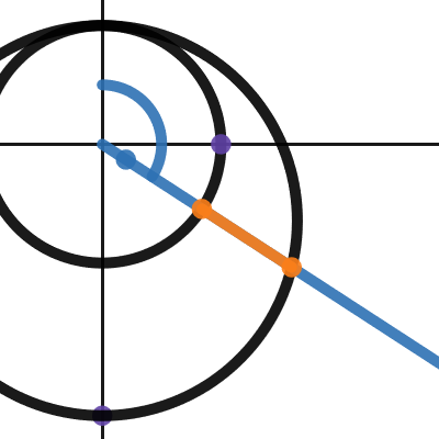 circle intersect | Desmos