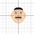 My 1st face graph | Desmos