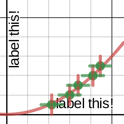 0L - Data Analysis in Desmos Startup File 2 | Desmos
