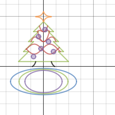 sarah crockers christmas tree | Desmos
