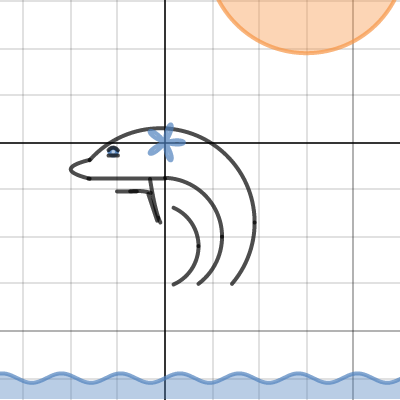 Desmos Project (PreCalc) | Desmos